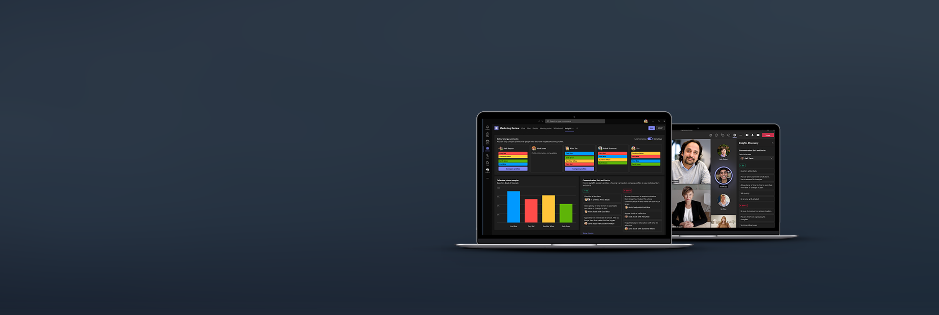 Insights Discovery Voor Microsoft Teams | Insights